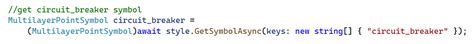 Defining Scale Based Symbology Using Arcgis Runtime Sdk