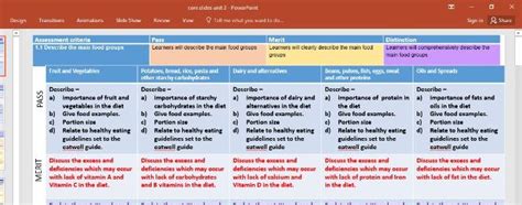 Ncfe Food And Cookery Unit 2 Understanding Food Teaching Resources