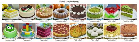 Prompt To Prompt Image Editing With Cross Attention Control 知乎