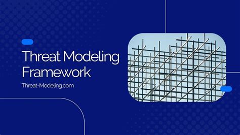 Threat Modeling Framework Threat