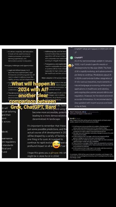 Saeid A Panah On Linkedin Chatgpt