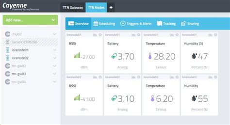 Full Arduino Mini Lorawan Below 1ua Sleep Mode End Devices Nodes