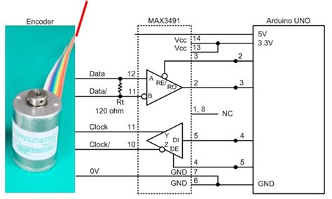 How To Read Data SSI Encoder Programming Arduino Forum