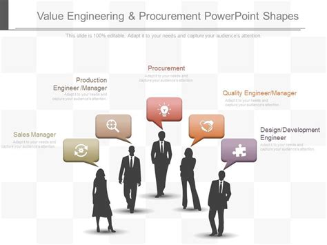 Value Engineering And Procurement Powerpoint Shapes PowerPoint Presentation Images Templates