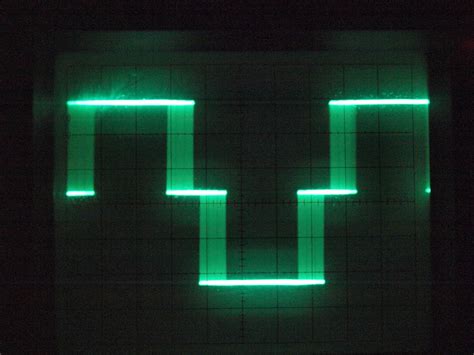 Jangeox Blog Microstepping With Arduino