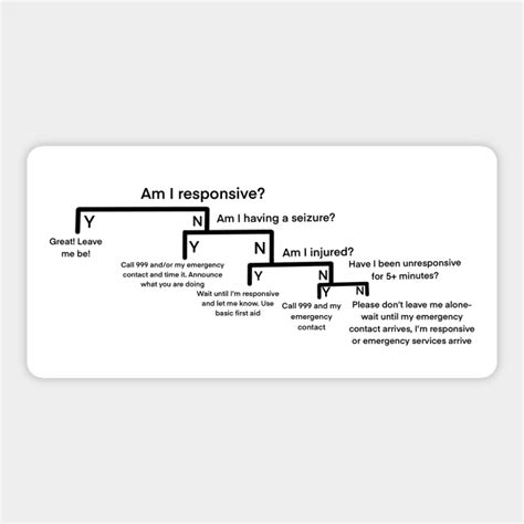 Emergency Flowchart Emergency Flowchart Sticker Teepublic