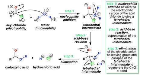 Biochem 1a Carbonyl Chemistry Flashcards Quizlet