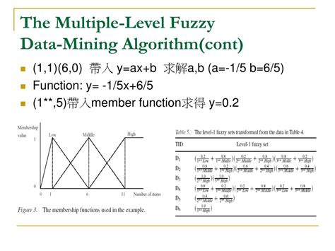 Ppt Mining Fuzzy Multiple Level Association Rules From Quantitative