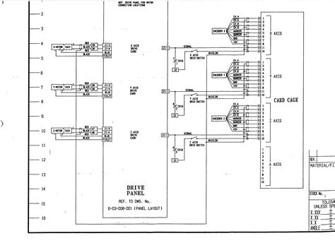 Mesa 7I77 And Milltronics Mill Wiring LinuxCNC