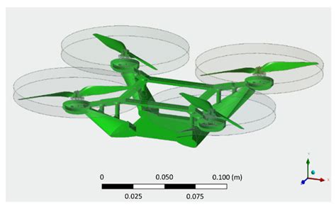 Quadcopter Design