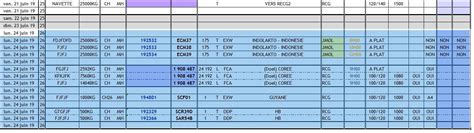 Aide Vba Pour Automatiser Tache