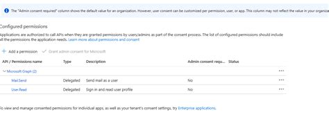 Fail To Add Mail Send Scope Issue 1315 Microsoftgraph Msgraph Sdk