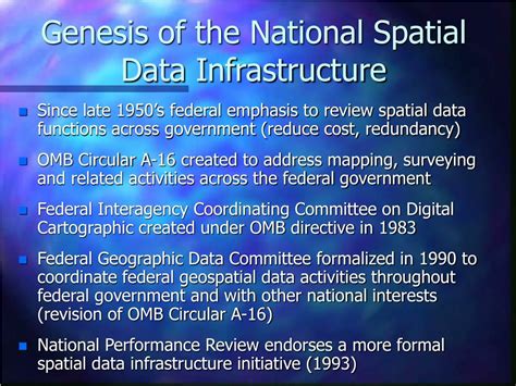 Ppt National Spatial Data Infrastructure Nsdi In The United States Powerpoint Presentation