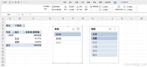 excel pivottable数据透视表 csdn博客