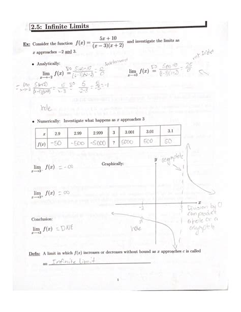 2 5 Infinite Limits These Are Lecture Notes I Took This Semester