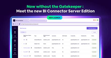 Power Bi Oracle Fusion Integration Without Gateway Admins