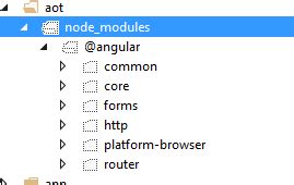Typescript Angular Aot Compiler Stack Overflow