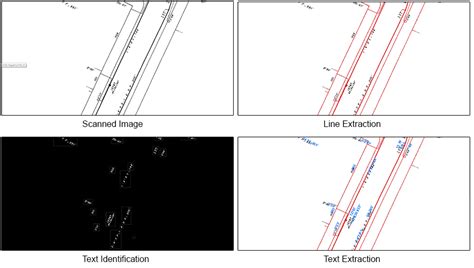 Raster To Intelligent Data Model A Technique For Automatic Feature Extraction And Text