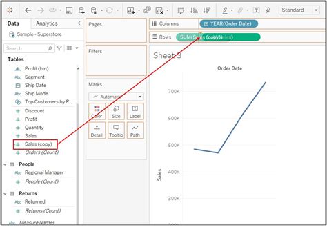 Display The Vertical Axis Of A Graph On The Right Side In Tableau