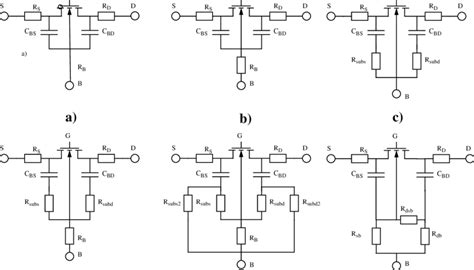 Equivalent Circuits Used For Substrate Resistance Model Comparison A Download Scientific