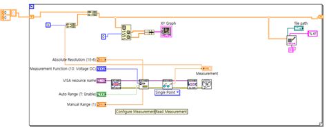 For Loop Error N Is Not Wired Ni Community