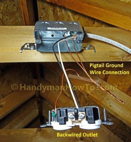 Rules For Running Electrical Wire In Attic