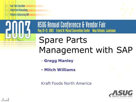 Spare Parts Management Process Flow Ppt Spare Parts Management Process Flow Ppt