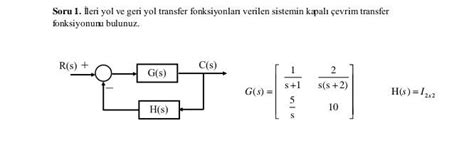 Solved Closed Loop Transfer Of The System Given The Forward