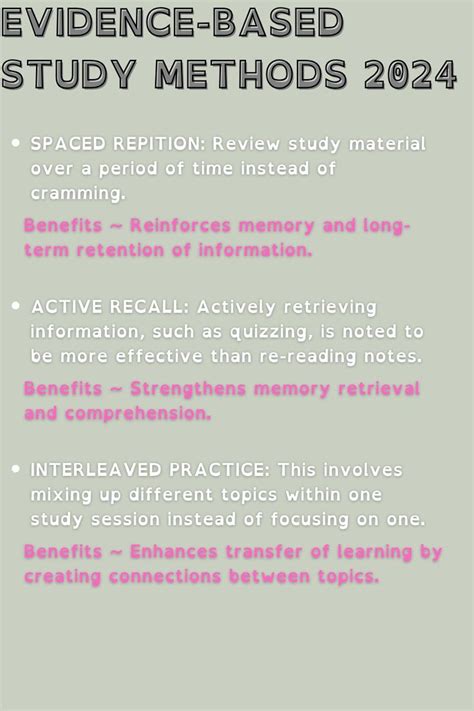 Evidence Based Study Tips Study Tips School Study Tips Study Methods