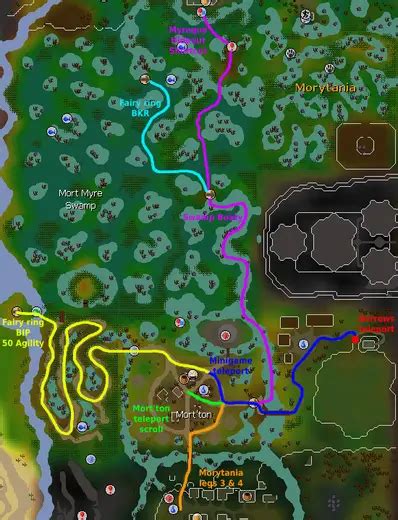 Osrs Barrows Guide And Gear Setups Best Osrs Guides