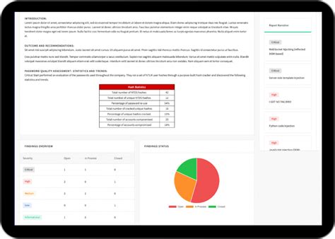 Custom Templates Plextrac