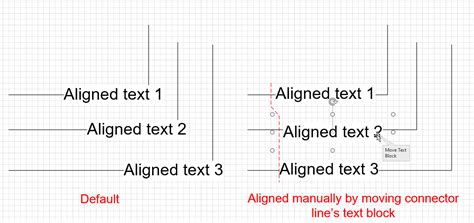 Dynamic Connectors Text Block Automatic Alignment Options Visio Plan 2 Microsoft Qanda