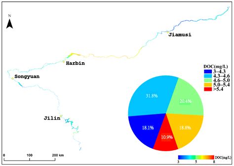 Remote Sensing Estimation Of Cdom For Songhua River Of China Distributions And Implications