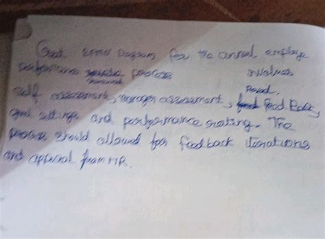 Gest Sende Pagsang Fos Tio Anrul Emplorie StudyX
