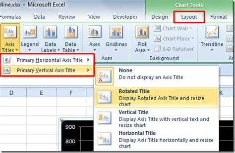 How To Insert Axis Labels In An Excel Chart Excelchat
