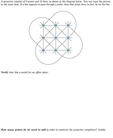 Solved A Geometry Consists Of Points And Lines As Chegg