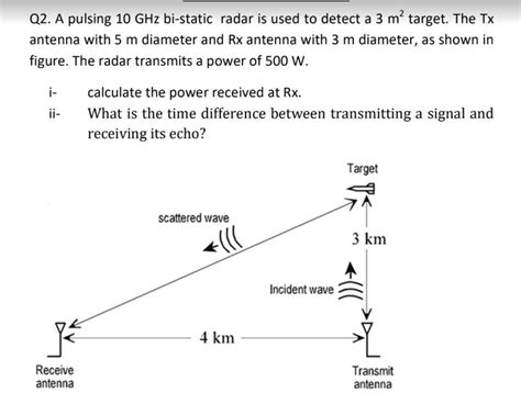 Solved Q2 A Pulsing 10 Ghz Bi Static Radar Is Used To