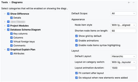 Database Diagrams Intellij Idea Documentation