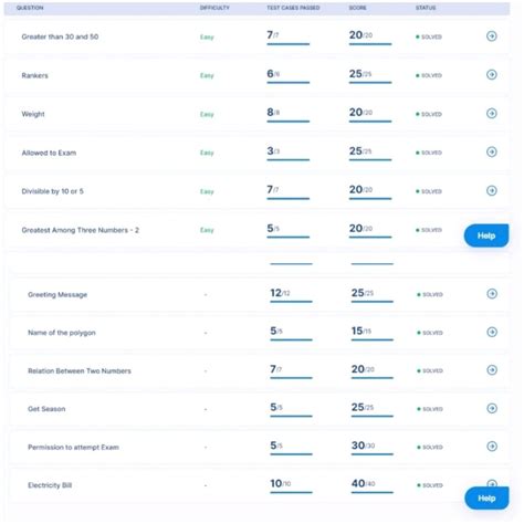 Tic Python Day26 50daysofcodechallenge Consistency Nxtwavewrap Rahulattuluri 1hourofcode