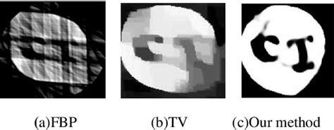 A Reconstruction Method For Binary Limited Data Tomography Using A