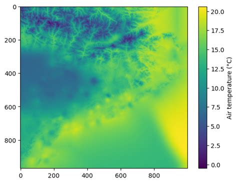 08 Interpolation Multiple Linear Regression Residual Correction