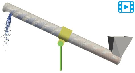 Dem Applications Cemf Ir