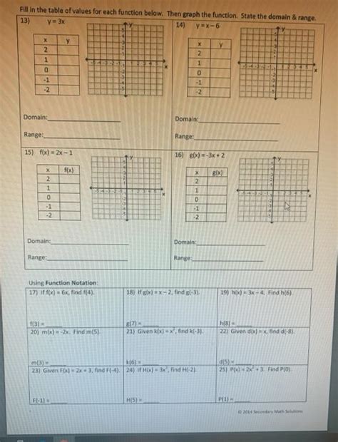 Solved Fill In The Table Of Values For Each Function Below