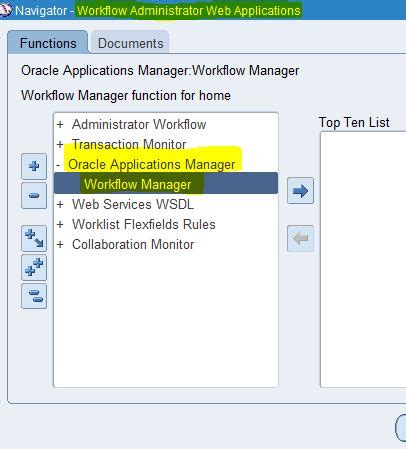 Oracle Application S Blog Oracle EBS Alert Email Not Sending