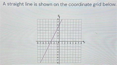 solved a straight line is shown on the coordinate grid below 8 [math]