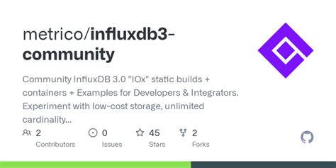 Lorenzo Mangani On Linkedin Github Metricoiox Builder Influxdb Iox Musl And Docker Builder