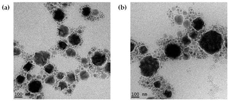 Stability Study Data Of Gel Formulations A Ph B Viscosity And