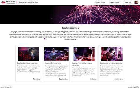 Keysight Eggplant E Learning Transform Your Team With Our Learning Platform Eggplant Software
