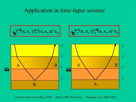 Ppt Elastodynamic Reciprocity Theorems For Time Lapse Seismic Methods