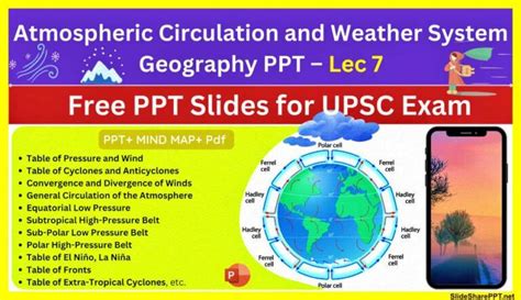 Atmospheric Circulation And Weather System Upsc Ppt Pdf